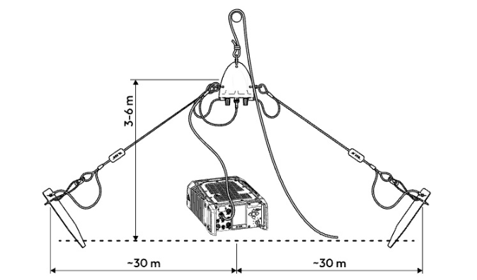 Military antennas for cognitive HF radios – KNL